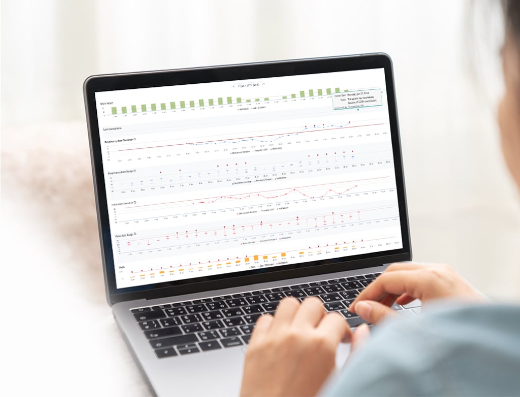 Spire Health Wins Best Health Monitoring Platform at World Future ...