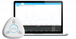 Breeze Technologies Wins World Future Awards for Innovative Air ...