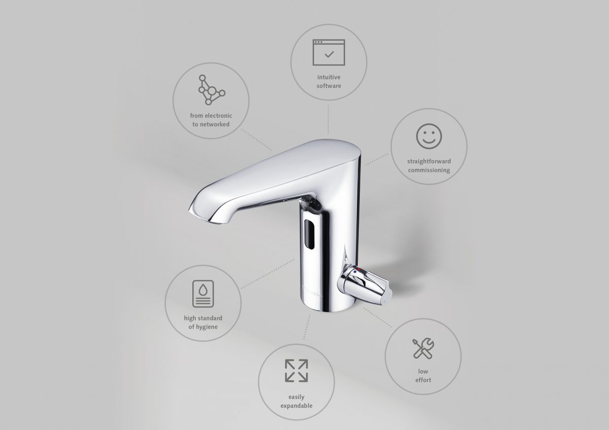 SCHELL GmbH & Co. KG Revolutionizes Drinking Water Hygiene with Water ...