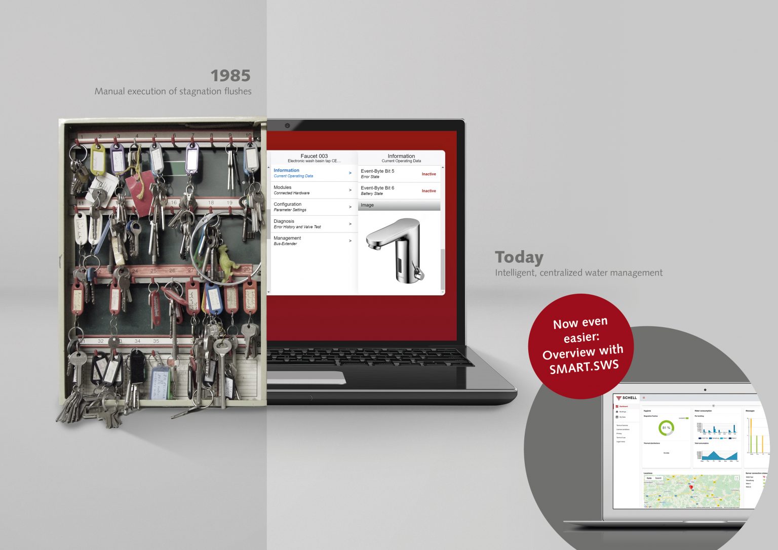 Revolutionary Water Management System | Schell GmbH & Co. KG