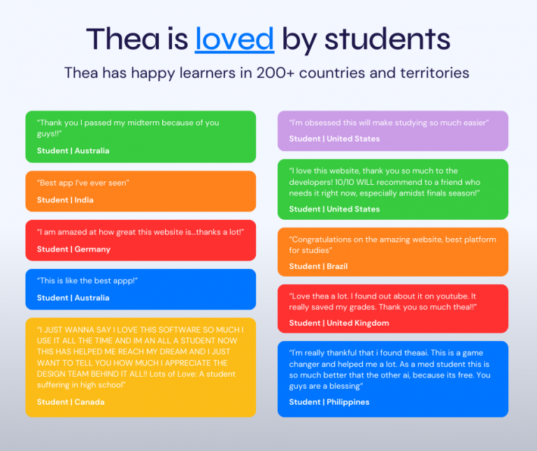 Thea: AI-Powered Study Platform for Personalized Learning